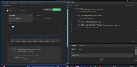 Day65 100daysofcode Kritika Devgan