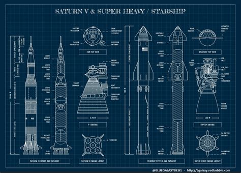 Saturn V Super Heavy Star Ship Blueprint