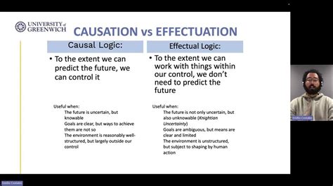 Mini Lecture 22 Busi1764 Youtube