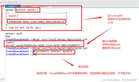 Mysql的主从复制和读写分离mysql Replication 读写分离 Csdn博客 Mysql的主从复制和读写分离mysql Replication 读写分离 Csdn博客