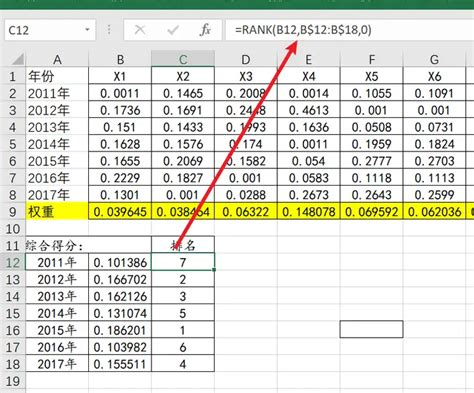 熵权（值）法计算权重原理解释and综合得分纵向对比熵权法非负平移 Csdn博客