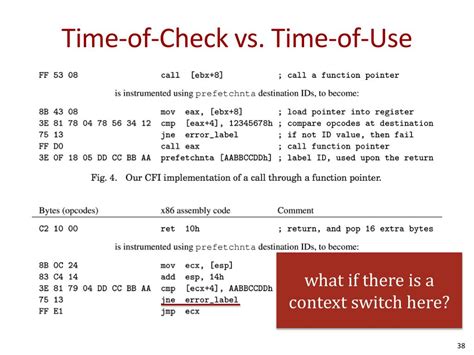 ppt control flow integrity and software fault isolation powerpoint