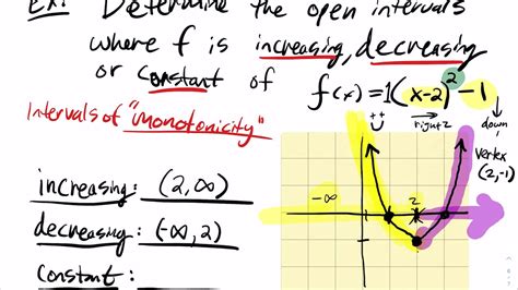 3 3 1 Determining Where A Function Is Increasing Decreasing Or