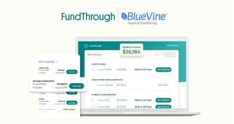 Bluevine Invoice Factoring Get Invoices Paid In Days Fundthrough