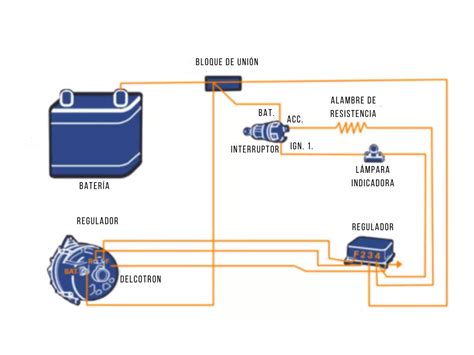 Diagrama Para Convertir Un Alternador En Motor Alternator Wi