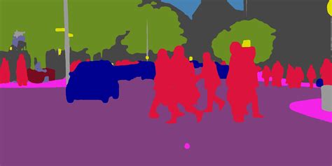 Alternatives And Detailed Information Of Pspnet Keras Tensorflow