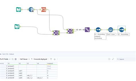 Solved Iterative Macro From Right Column To Left Column Alteryx
