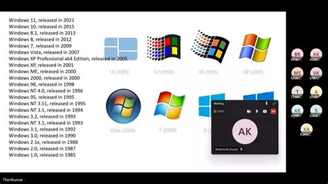 Operating System Explained In Tamil Client Os Server Os Windows Os
