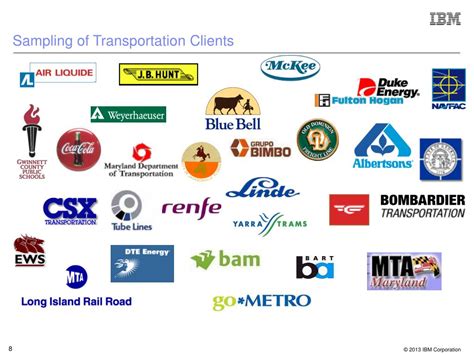 Ppt Ibm Maximo For Transportation V7 5 1 August 27 2013 Powerpoint Presentation Id 5454206