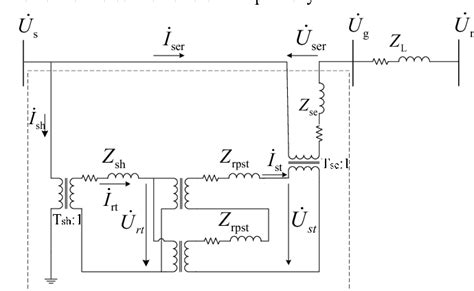 Figure 1 From Research On Characteristics And Power Flow Control