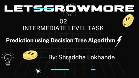Video Shraddha Lokhande On Linkedin Connections Python Letsgrowmore Amankesarwani Internship