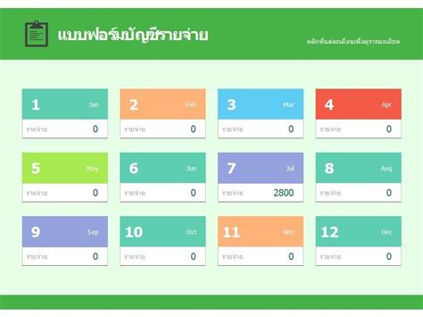 Excel Of ตารางการค่าใช้จ่ายของผู้บริโภค สถิติอัตโนมัติของการบันทึกราย