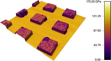 Contact Resonance Stiffness Map Of Patterned Titanium On Silicon