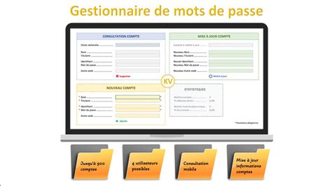 Passwords Excel Etsy
