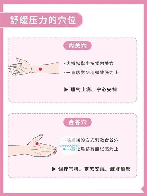 人生控制图看懂就就不会过度焦虑啦 知乎