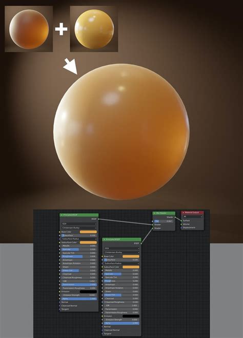 35 Blender Shader Ideas In 2025 Blender Blender Tutorial Blender 3d
