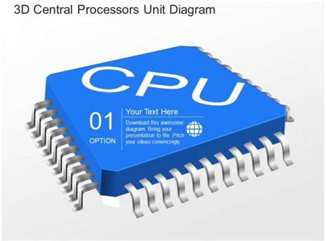 Microprocessor Powerpoint Templates Diagrams And Slides For Presentations Show CPU GPU Chip