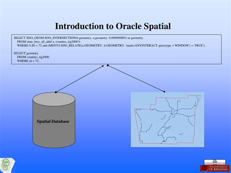 Ppt Introduction To Oracle Spatial Powerpoint Presentation Free Download Id9447212