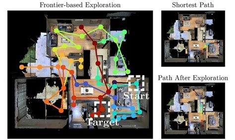 teaching household robots where to find requested objects lifeboat