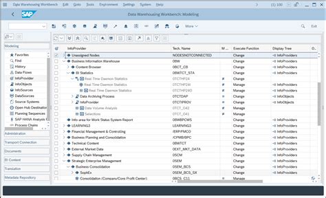 Solved What Sap Gui Theme Is Better Sap Community