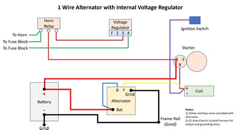 Gm External Voltage Regulator Wiring Diagram Wiring Flow Line