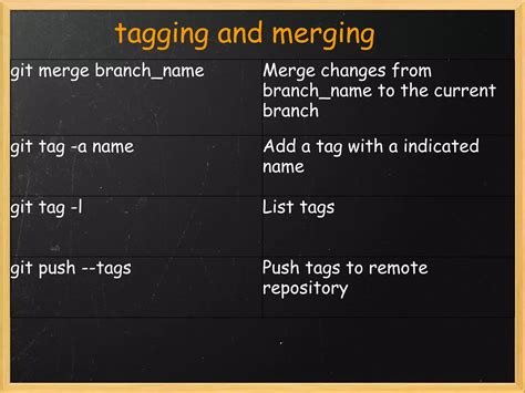 Git Basic Ppt Computer Software And Applications Computing