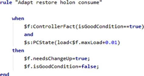 Policy Implemented In The Form Of A Rule Using The Drools Tool Download Scientific Diagram