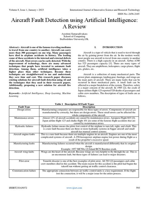 aircraft fault detection using artificial intelligence a review pdf