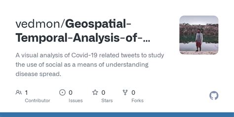 GitHub Vedmon Geospatial Temporal Analysis Of Covid Tweets A Visual Analysis Of Covid
