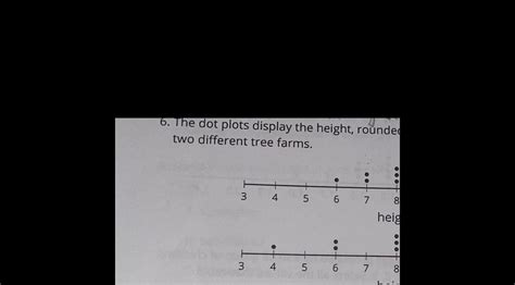 [answered] 6 the dot plots display the height rounded two different