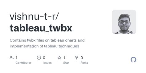 GitHub Vishnu T R Tableau Twbx Contains Twbx Files On Tableau Charts And Implementation Of