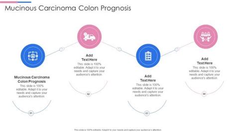 Ppt Carcinoma Della Vulva Powerpoint Presentation Free Squamous Cell