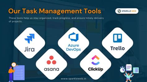 Sparkle Web On Linkedin Sparkleweb Taskmanagement Projectmanagement