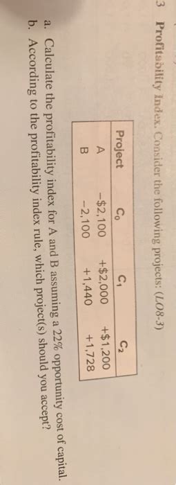Solved 3 Profitability Index Consider The Following