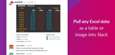 slack spreadsheet for share spreadsheets into slack app takes data