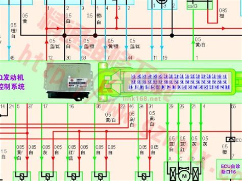 Pinout M1 5 4 Pdf Pdf