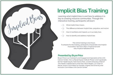 Implicit Bias Training Southside Wellness Coalition