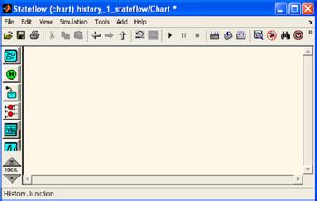 Chapter 7 History Junctions And Transitions GlobalSpec