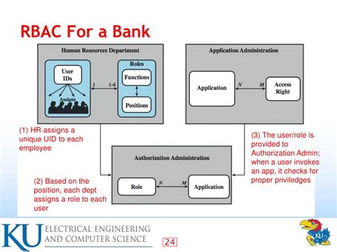 Ppt Computer Security Principles And Practice Powerpoint Presentation Id 3091109