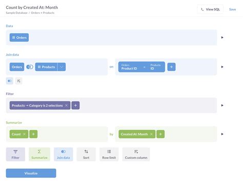 Metabase Concepts Metabase Learn