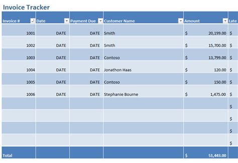 How To Keep Track Of Invoices Payments ManyRequests