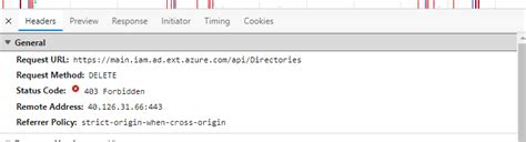 What Do I Need To Do To Delete This Azure Active Directory Tenant Which