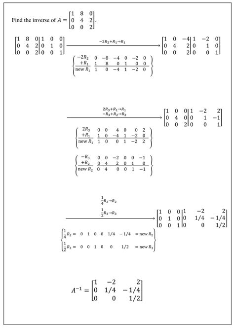 Elementary Linear Algebra A Beginner S Guide To Teaching Mathematics In The Undergraduate