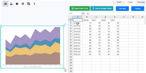 Create A Stacked Area Chart Visual Paradigm Blog