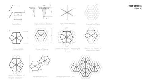 Complex Geometry Systems Hexagon Aggregations