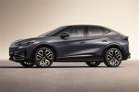 Id Unyx So Sieht Der Emobility Neustart Von Volkswagen In China Aus Id Unyx So Sieht Der Emobility Neustart Von Volkswagen In China Aus