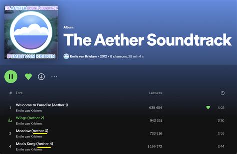 Aether 3 And 4 R Theaether