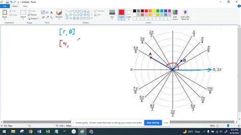SOLVED Confused Consider The Polar Axes With The Points Plotted