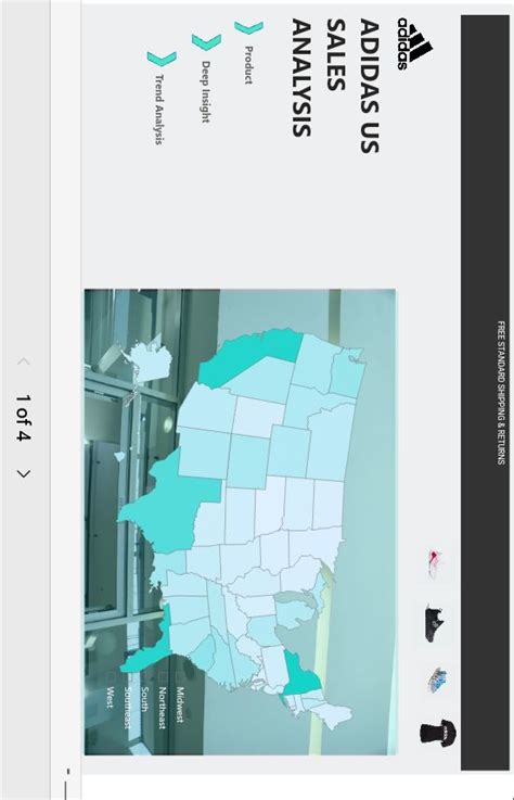 Ibrahim Balogun On Linkedin Dataanalysis Powerbi Powerbidashboard