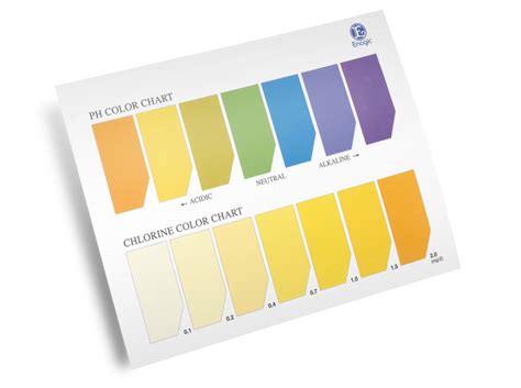 Marketing Materials Brochures PH Color Chart